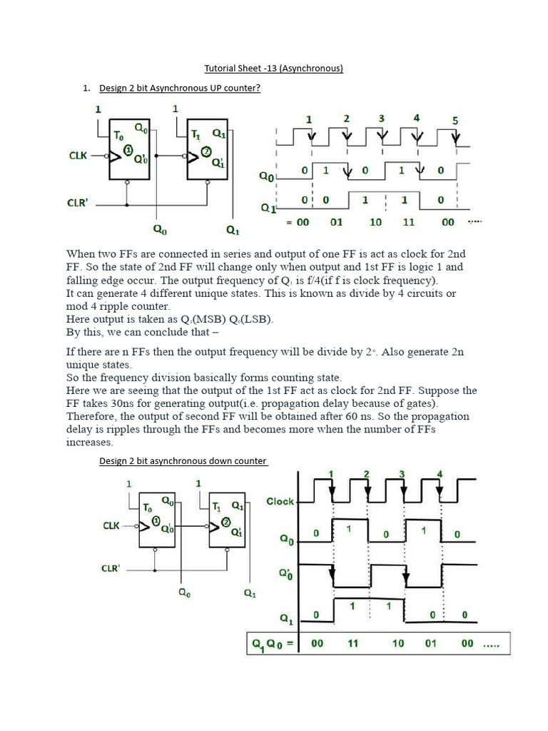 Tutorial Sheet13 Asychronous | PDF | Telecommunications Engineering | Electrical Circuits