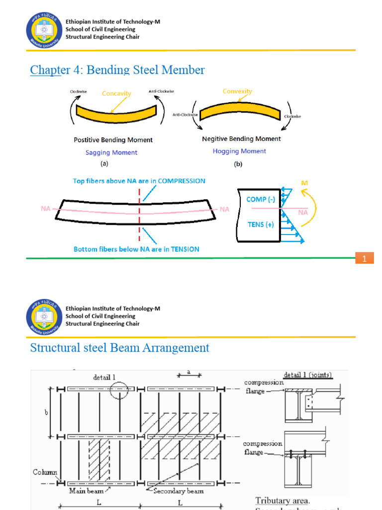Steel Beam Bending & Resistance | PDF | Bending | Beam (Structure)