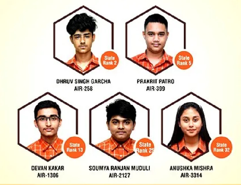 AaptPrep CLAT Results | PDF