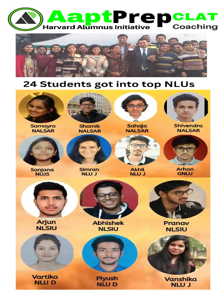 AaptPrep CLAT Results Poster | PDF