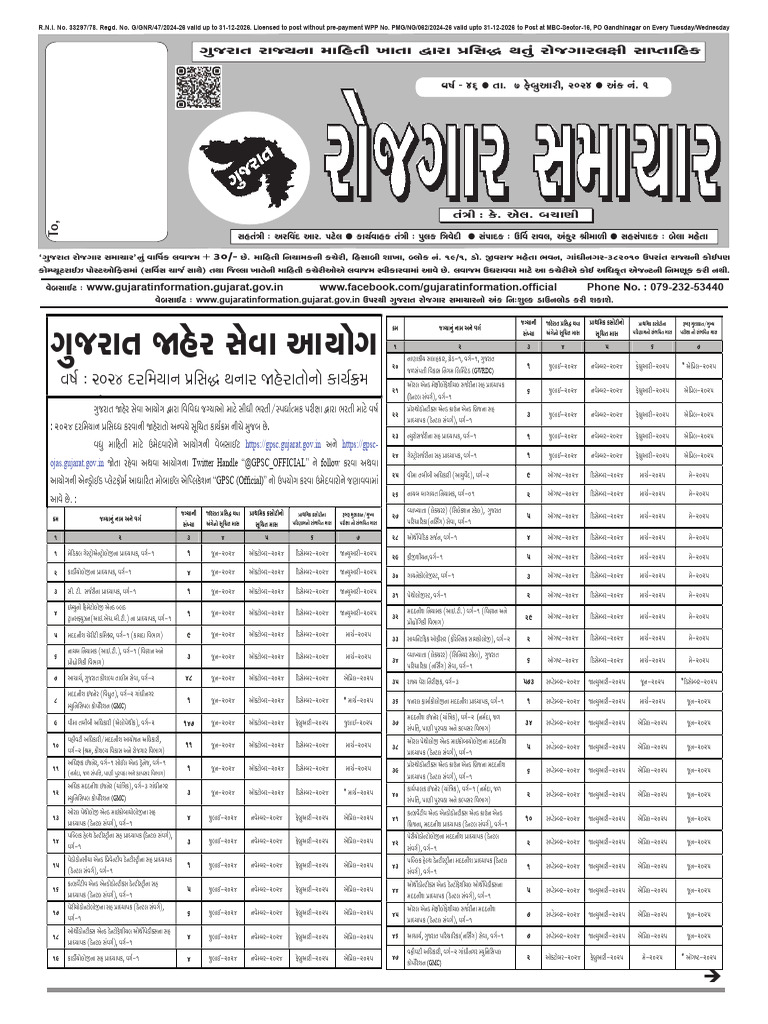 Rojgar Samachar Issue 07 02 2024 Low | PDF