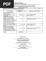 PCAB Categorization Classification Table 12052017 | PDF | Civil ...