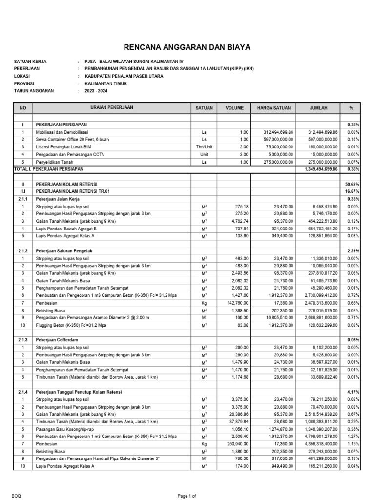 Rab Das Sanggai 1a Lanjutan | PDF