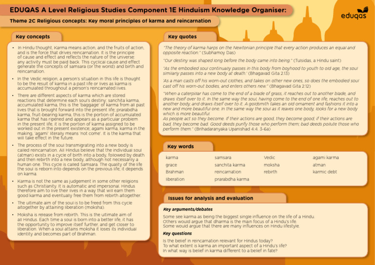 Eduqas A Level Hinduism Theme 2c | PDF | Karma | Reincarnation