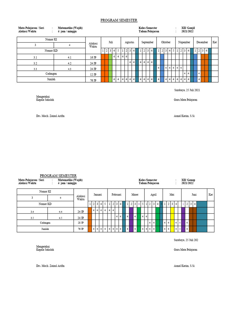 Promes Mat Wajib 12 | PDF