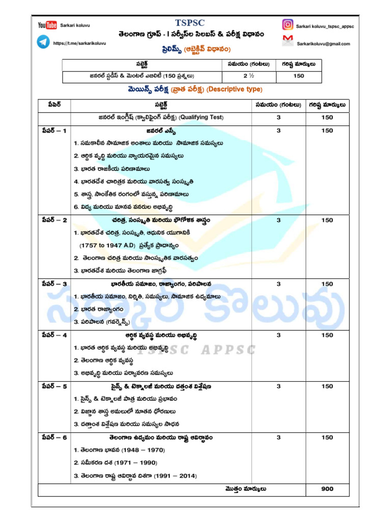 తెలుగు TSPSC Group 1 Syllabus - Telugu | PDF