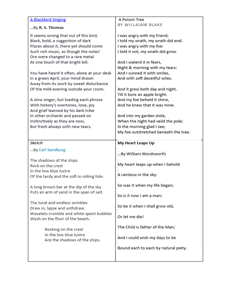 Effects of Figures of Speech | PDF | Poetry | Metaphor