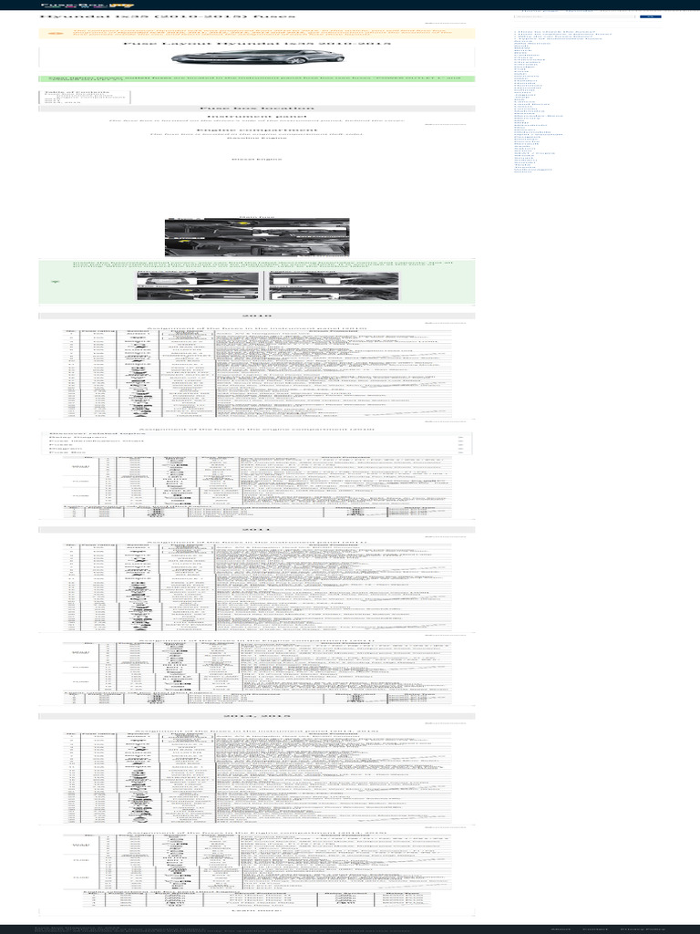 Fuse Box Diagram Hyundai Ix35 (2010-2015) | PDF | Car | Motor Vehicle