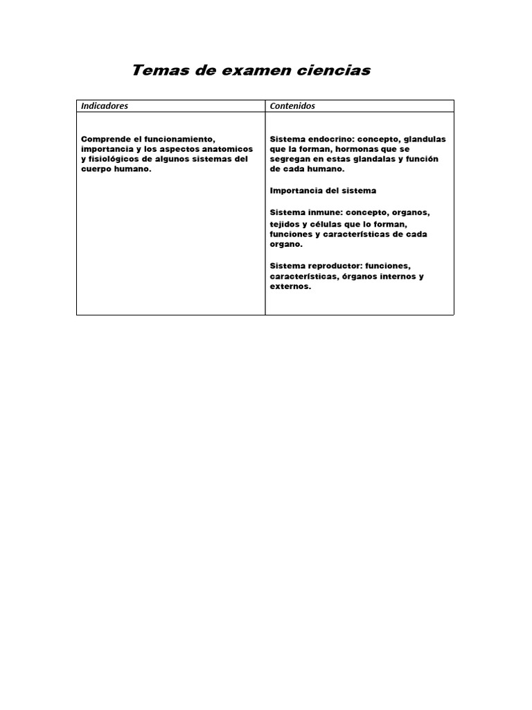 Examen de Ciencias: Sistemas del Cuerpo Humano | PDF