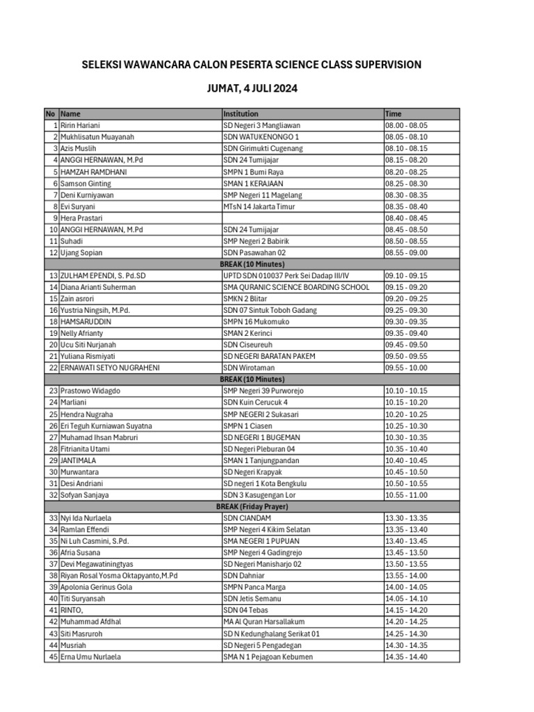 SCS Interview Schedule | PDF