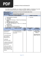 Sgfi Eligibility | PDF | Applications Of Cryptography | Access Control