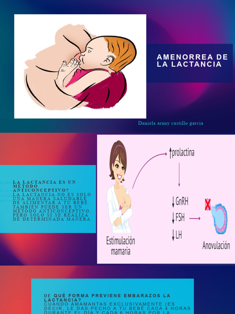 Amenorrea de La Lactancia Acerca de Los Sintomas y Cuidado | PDF | Control de la natalidad ...