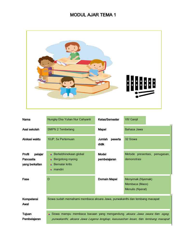 Modul Ajar Tema 1 | PDF