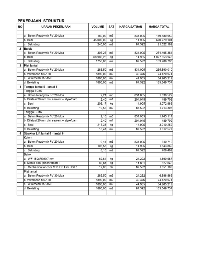 Lampiran Strukture 3 | PDF
