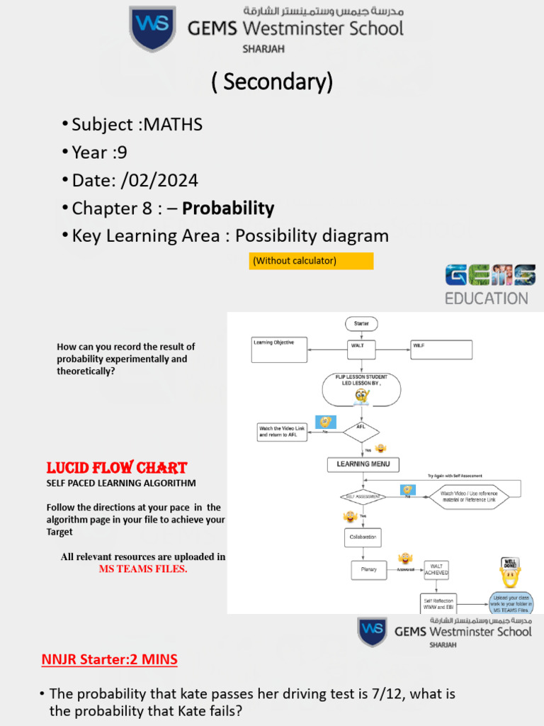 Y9 2. Possibility Diagram | PDF | Probability | Cognition