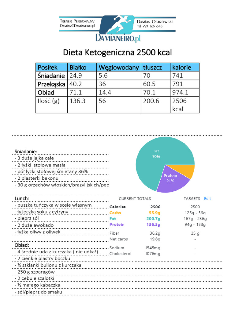 Dieta Ketogeniczna 2500 Kcal | PDF