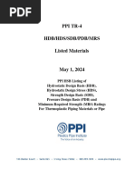 2025 Api Icp Exam Schedules | PDF | Travel