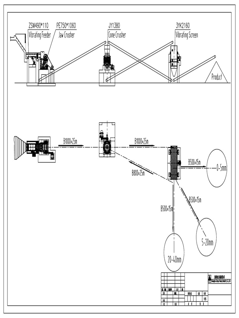 Flow Chart For 150 TPH Crushing Plant | PDF
