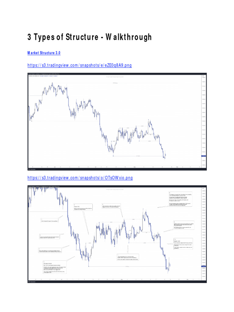 3 Types of Structure - Walkthrough | PDF