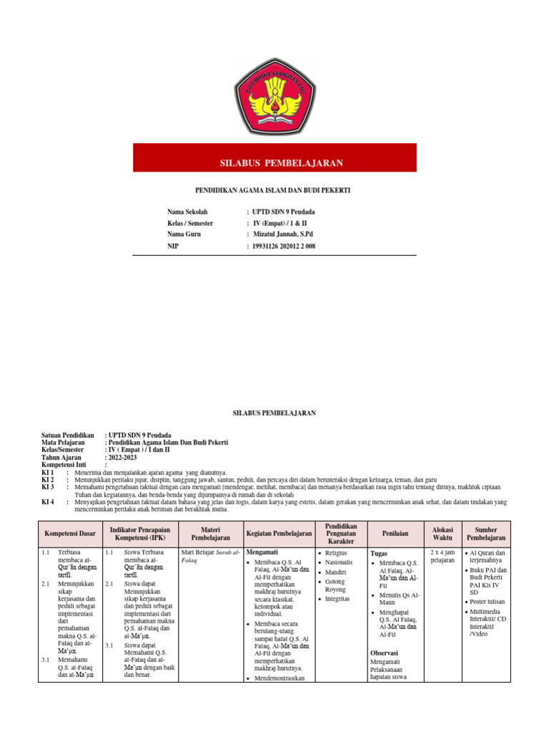 Silabus PAI Kelas IV SD 2022-2023 | PDF