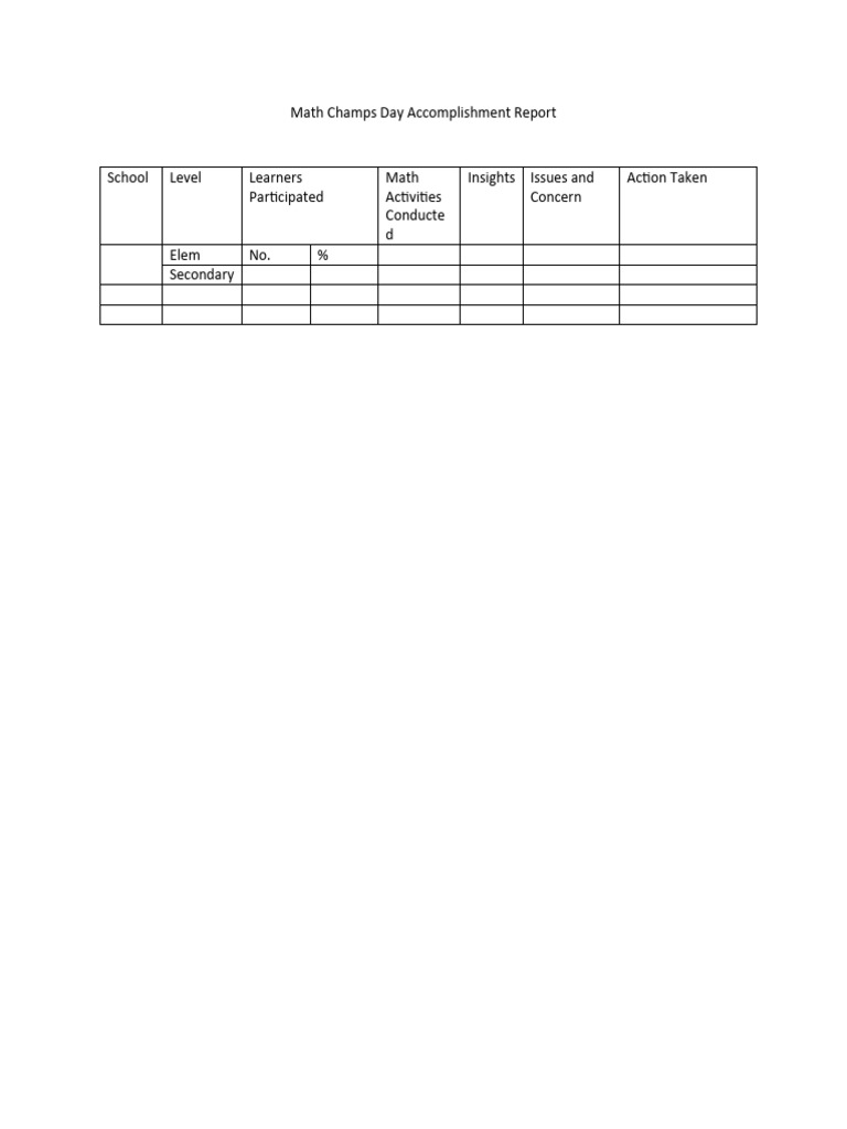 Math Champs Day Accomplishment Report | PDF