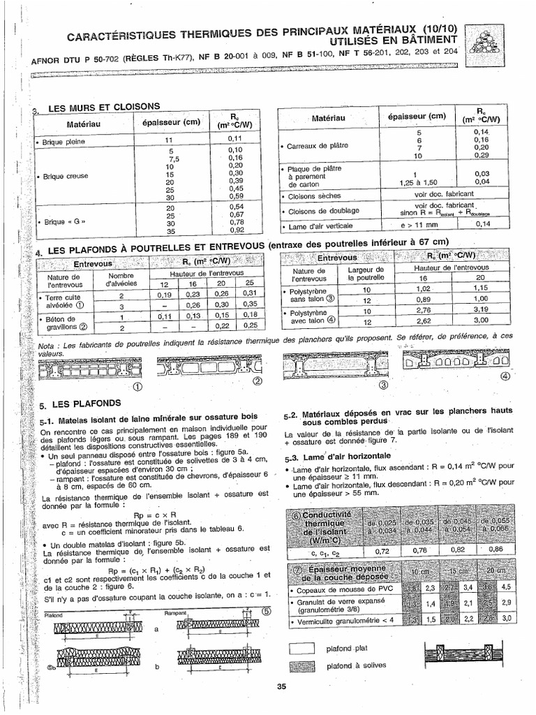 Précis - Tome VI | PDF