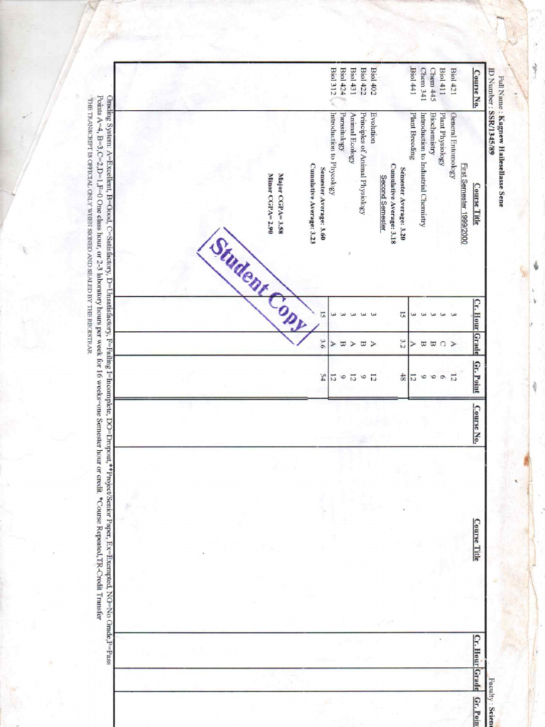 B.SC Transcript Page 2 | PDF