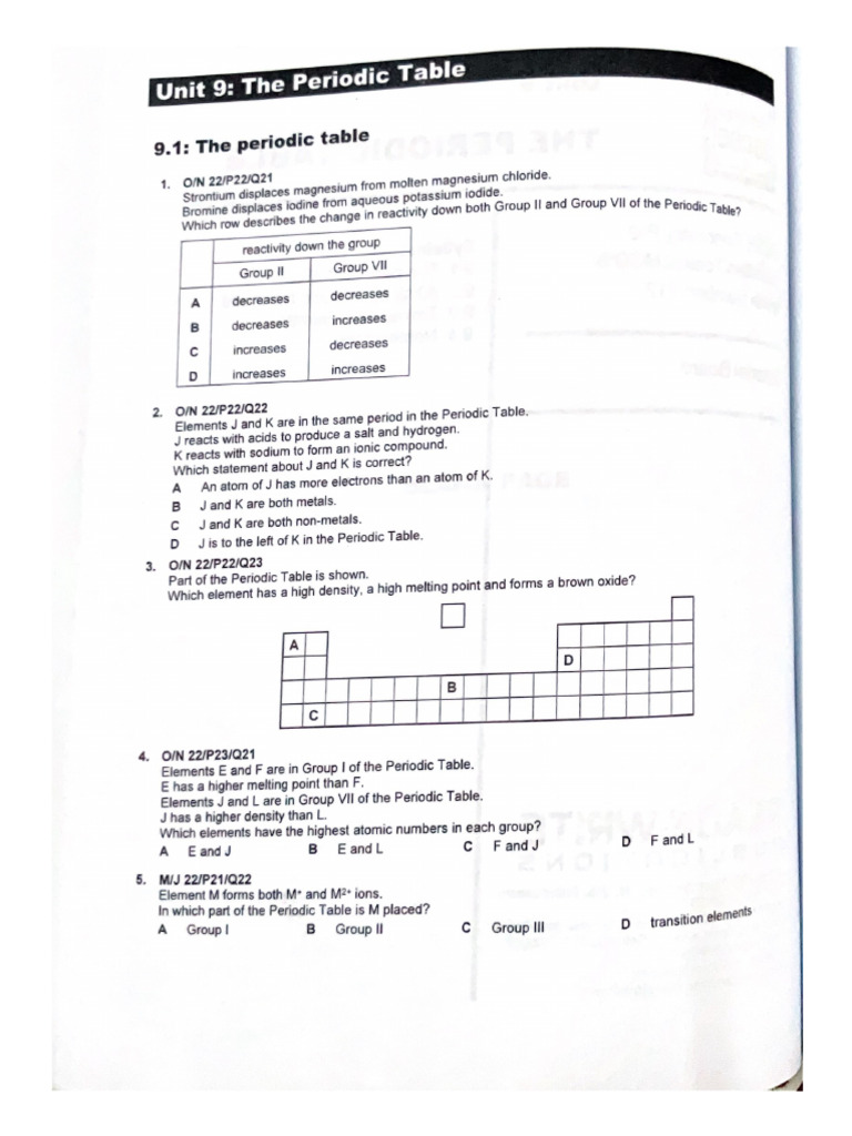 Unit 9 The Periodic Table | PDF