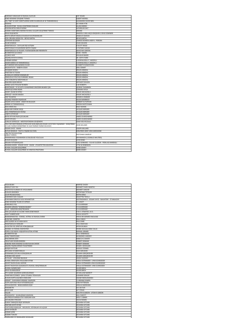 Ruh Ve Madde Yayın | PDF