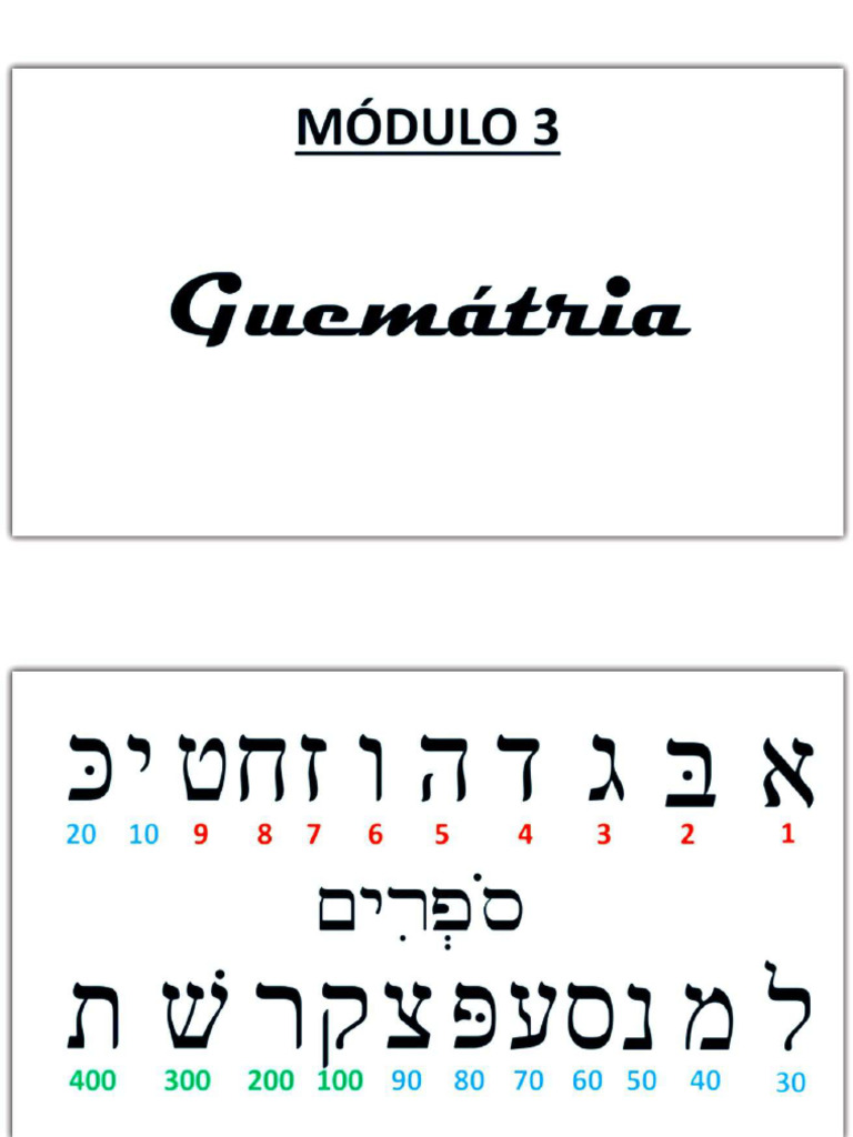 Hebraico - Módulo 3 - Aulas 1 A 6 (Gematria) | PDF