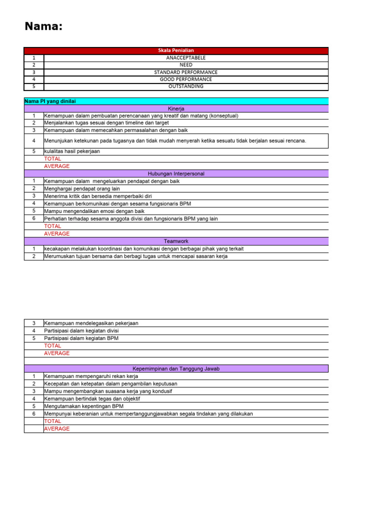 Form Pa BPH Untuk Ai Pi 2024 | PDF | Karier & Perkembangan | Seni