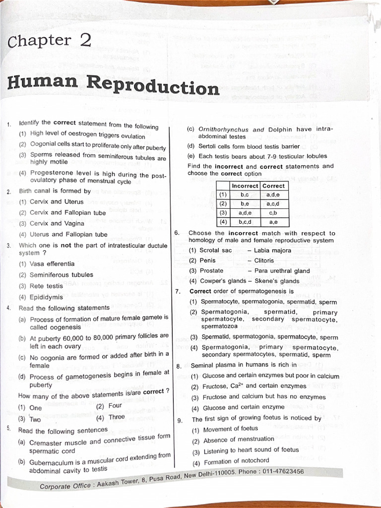 Human Reproduction_Catalyst | PDF