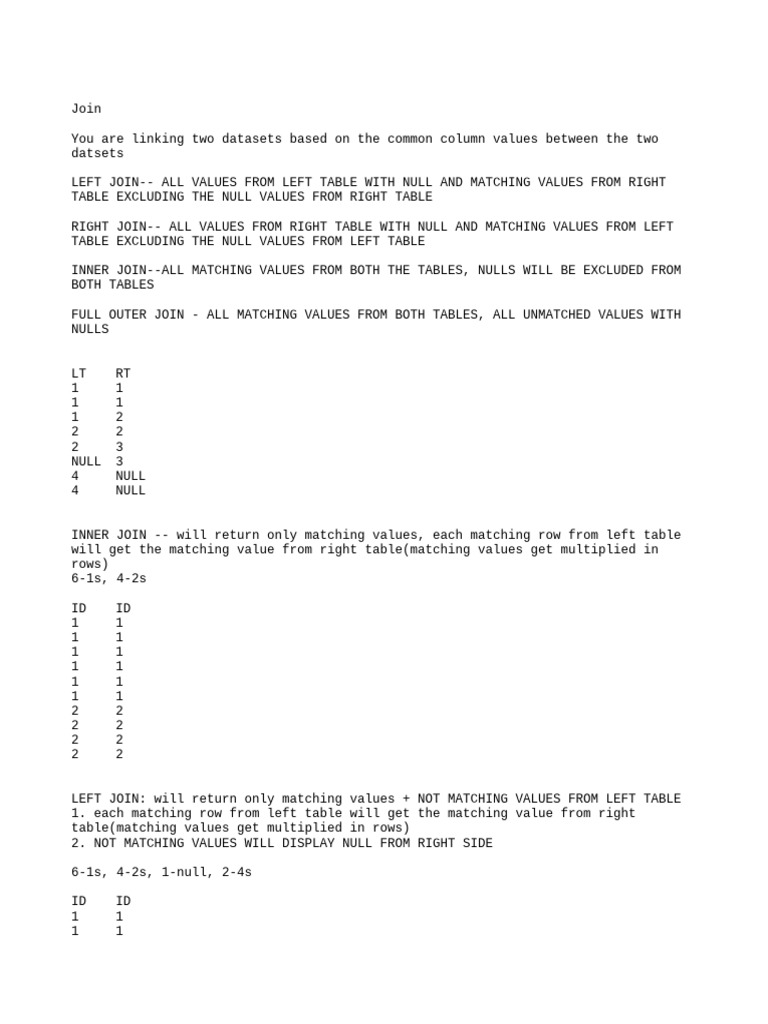 Understanding SQL Joins Explained | PDF | Teaching Methods & Materials