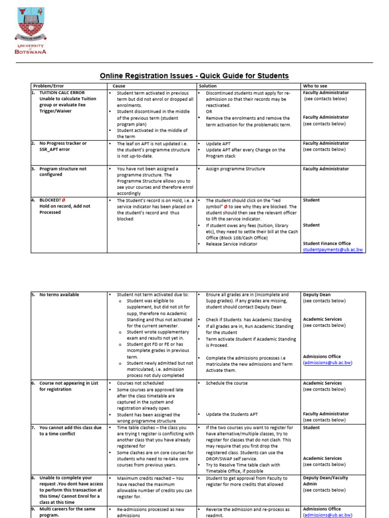 Online Registration Issues Guide 2024 | PDF | Computing