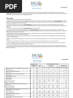 SACSSP GENERAL NOTICE 1 OF 2024 REMINDER ANNUAL FEES PAYABLE FOR 2024 ...