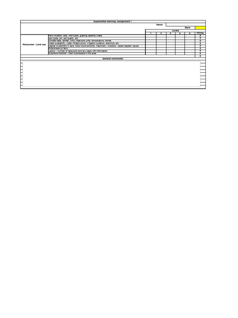 Mark Sheet Rubric Assignments Moodle | PDF | Agriculture | Livestock