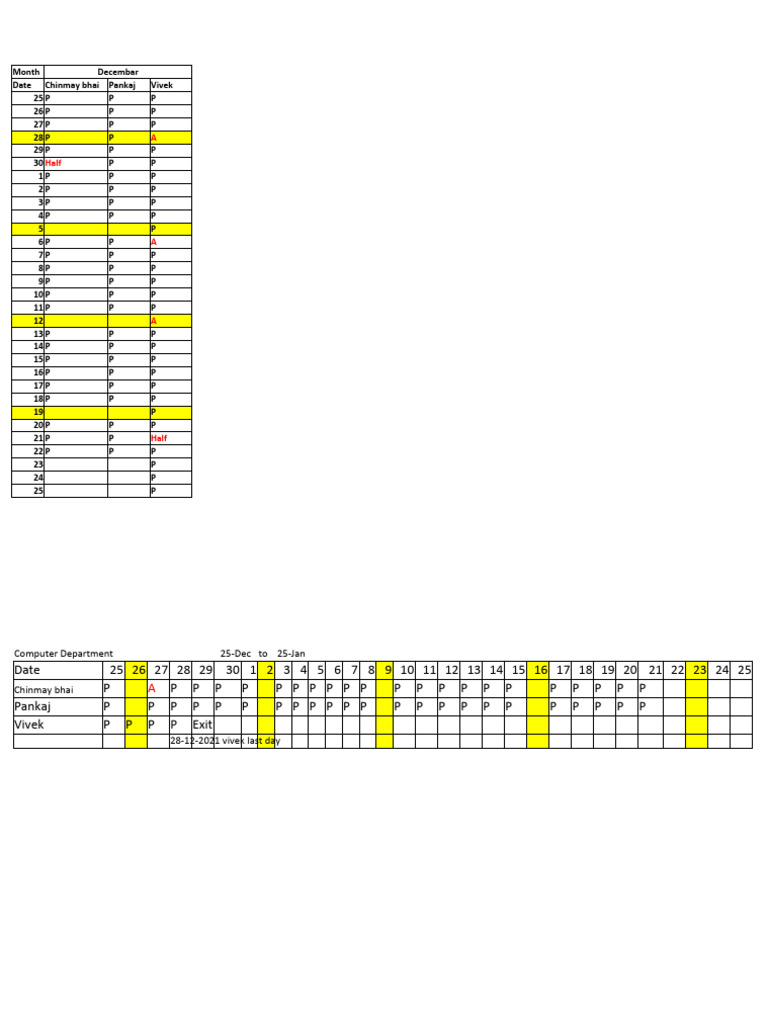 December Attendance Record 2021 | PDF