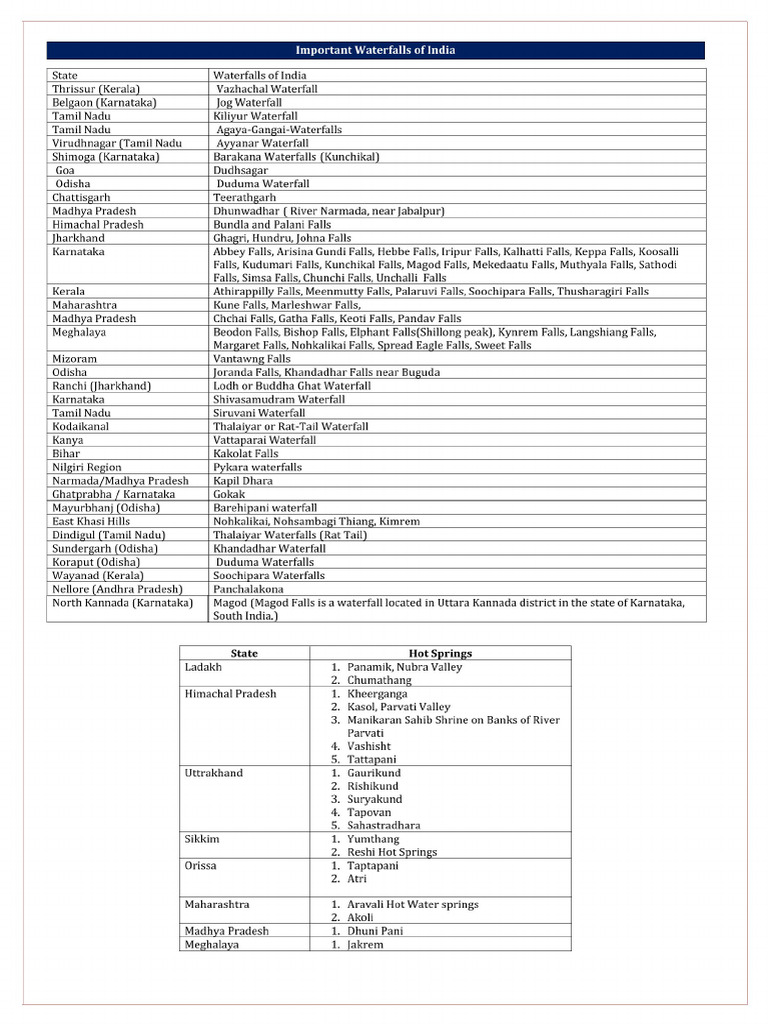 20737c85-909c-43da-bcbe-795435f2e5cb | PDF