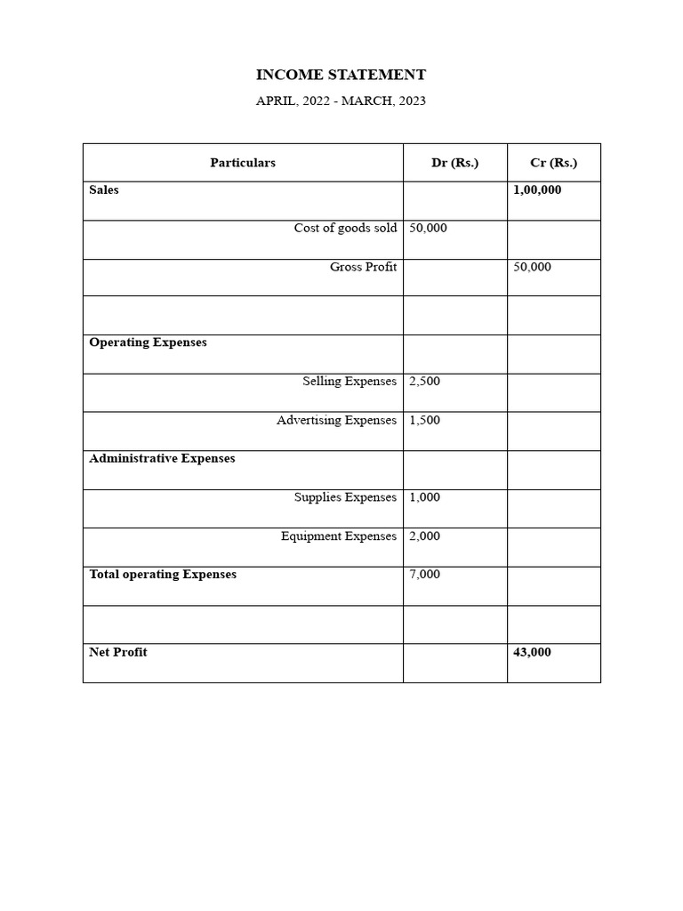 Income Statement | PDF | Expense | Internal Rate Of Return