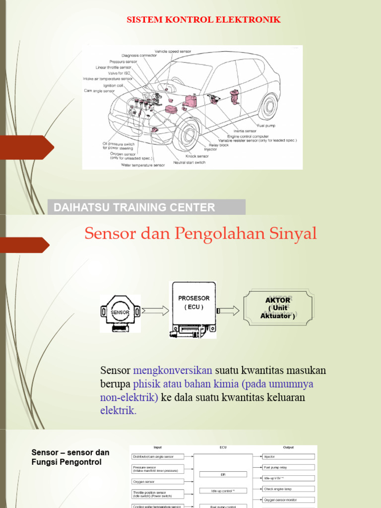 Sistem Kontrol Elektronik Sensor | PDF | Sains & Matematika | Teknologi ...