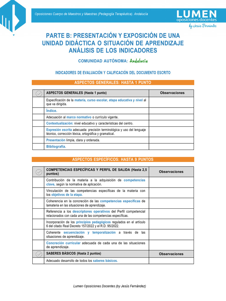 Presentacion - Situacion Aprendizaje | PDF | Evaluación | Aprendizaje