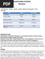 Chaugan Players | PDF | Paintings | The Arts
