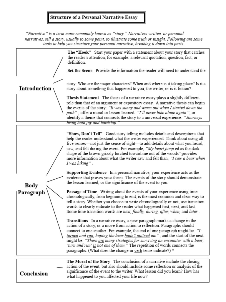 Personal Narrative Structure | PDF | Essays | Narrative