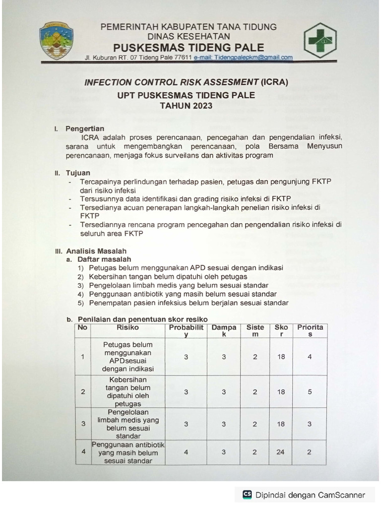 Infection Control RISK Assesment (ICRA) THN 2023 | PDF
