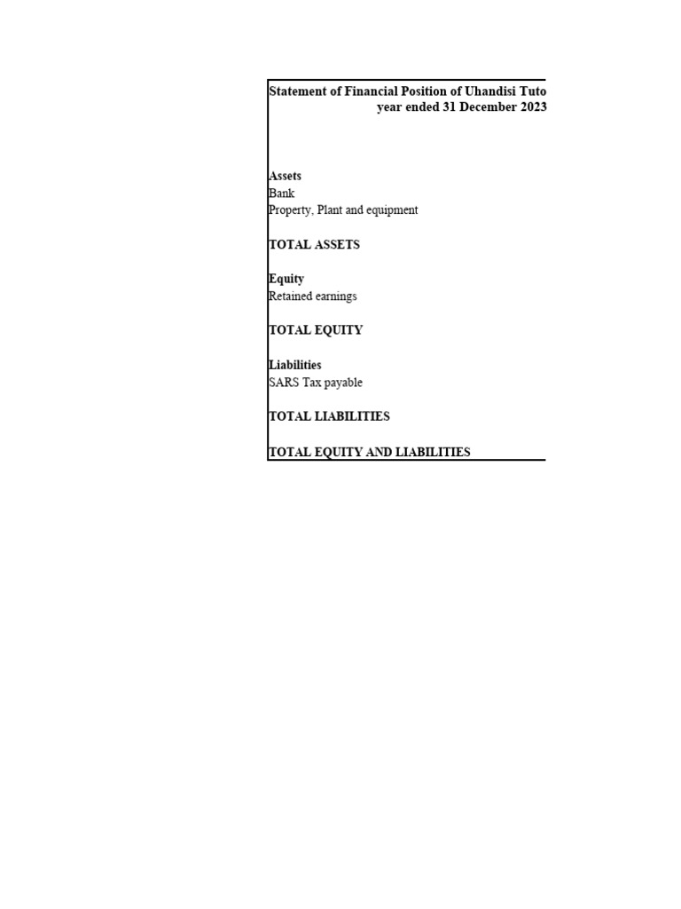 2023 Financial Statements | PDF | Expense | Income Statement