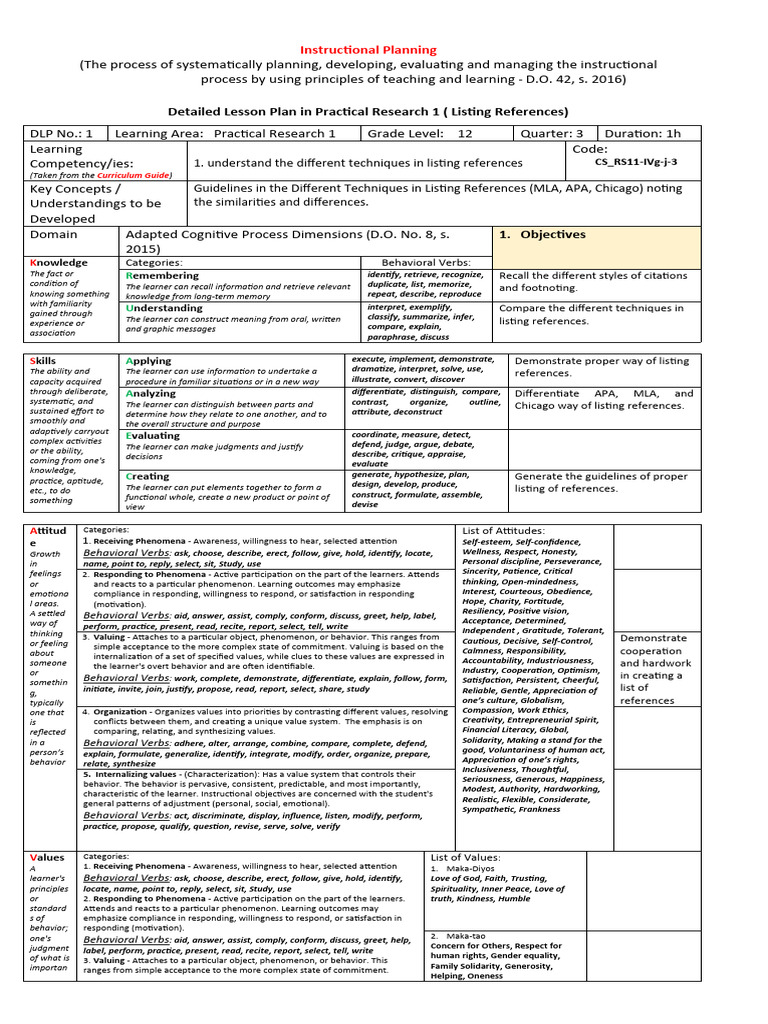 DLP 3 CS - RS11-IVg-j-3. | PDF | Learning | Educational Assessment