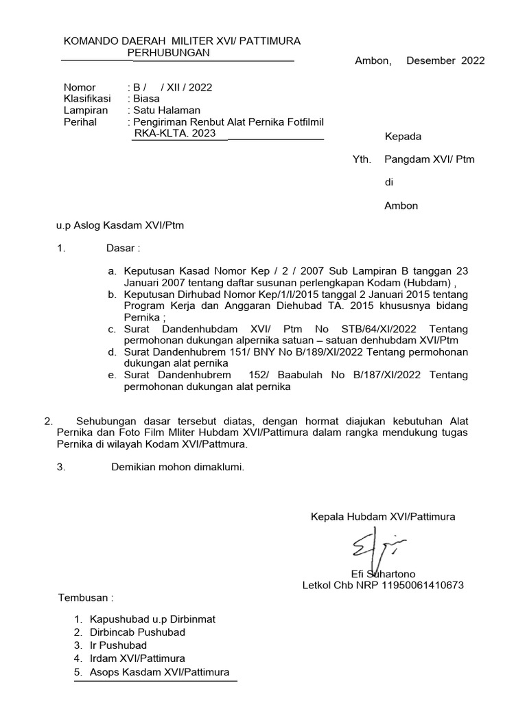 Surat Renbut Pernika 2023. | PDF