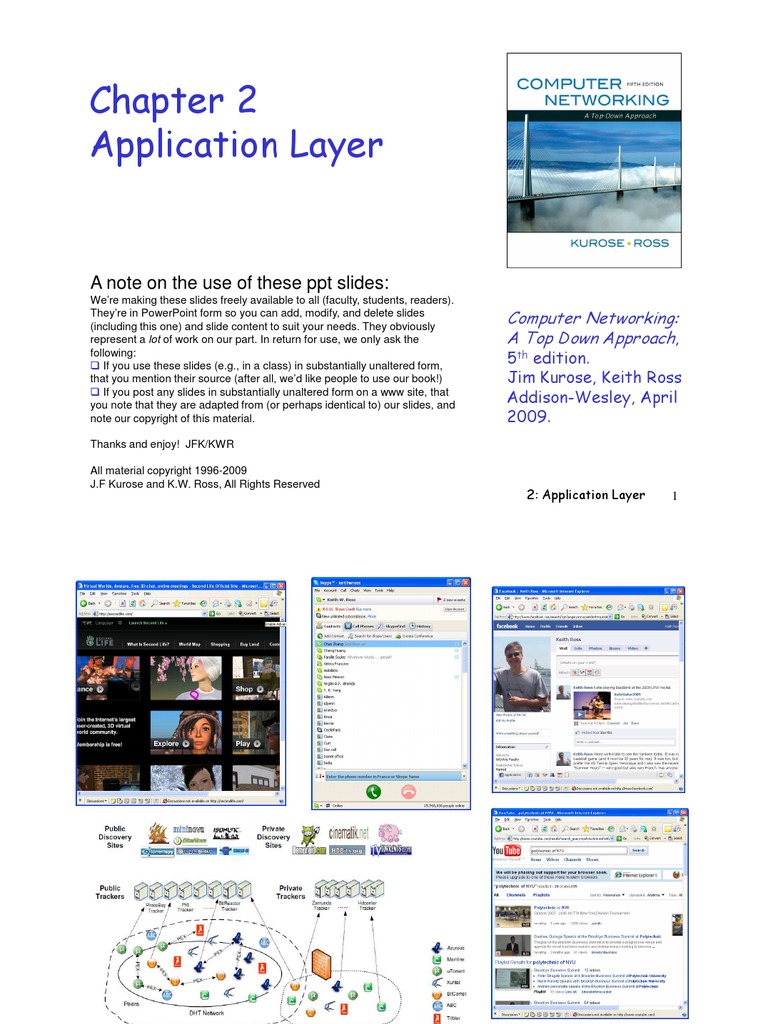 C2 1page Per Sheet | PDF