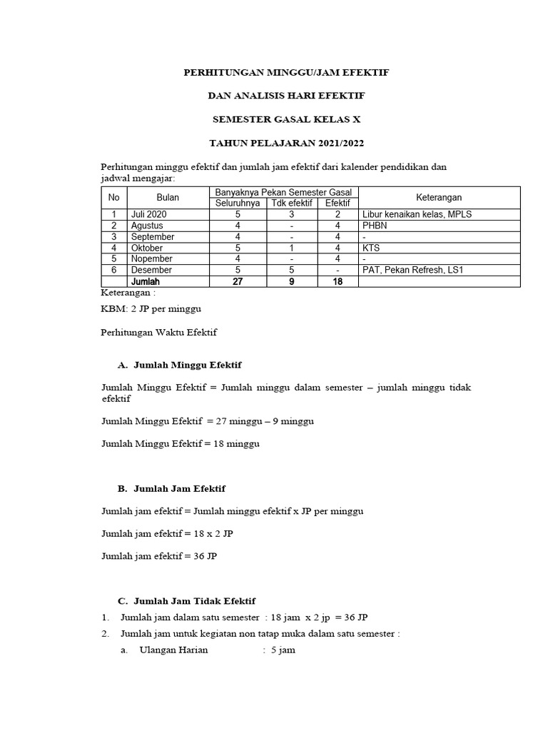 RPE Perhitungan Minggu Dan Jam Efektif | PDF | Karier & Perkembangan