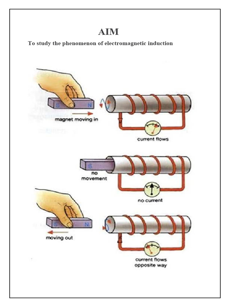 PHYSICS - PRACTICAL (1) Edited | PDF | Electromagnetic Induction | Inductor